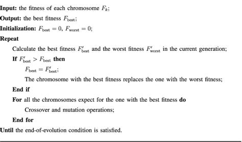 The Elite Chromosome Preserving Scheme Download High Quality Scientific Diagram