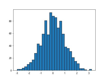 Matplotlib Marker Size Matplotlib Color
