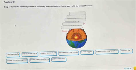 Practice It Drag And Drop The Words Or Phrases To Accurately Label The