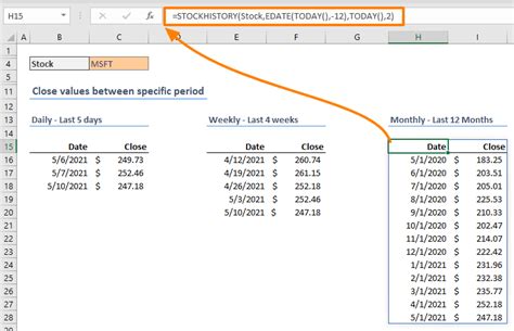 Function STOCKHISTORY