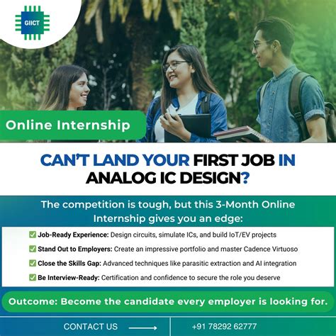 Mabinadaf Giict Vlsicareer Vlsidesign Analogicdesign… Global Institute Of Integrated