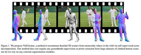 Get 3d Human In Video By Self Supervised Scene Decomposition Without Prior Datasets With Vid2avatar
