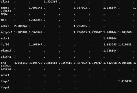 Computecommunprob Error In E Rsubunitsv · Issue 111 · Sqjin