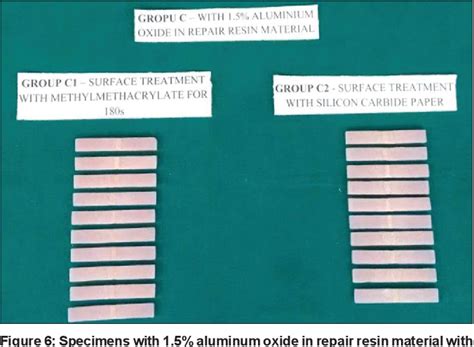 Figure 1 From Flexural Strength Of Surface Treated Heat Polymerized Acrylic Resin After Repair