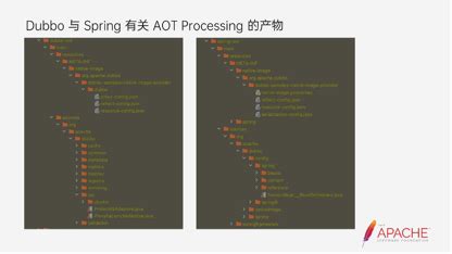 启动速度提升 倍Apache Dubbo 静态化 GraalVM Native Image 深度解析 Apache Dubbo