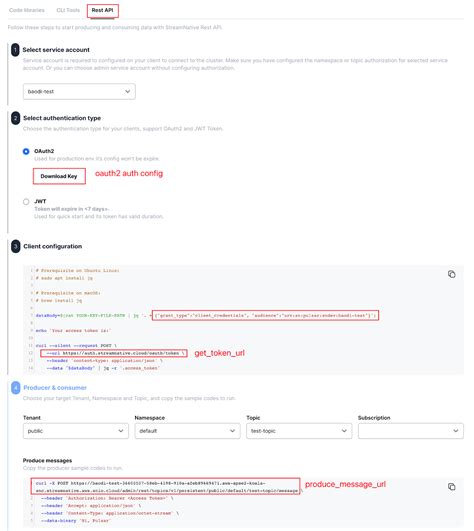 Amazon Eventbridge Connector For Pulsar Is Now Available On Streamnative Cloud