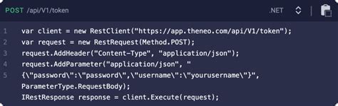 theneo high quality and interactive api docs