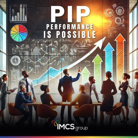 Imcs Group India On Linkedin Imcsgroup Teamspirit Employeeengagement Teambuilding