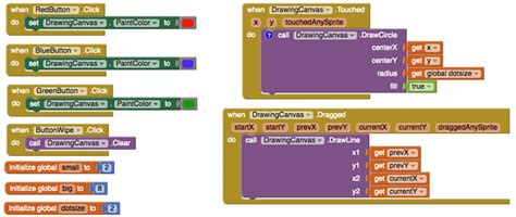 pengenalan mit app inventor untuk pemula teraa