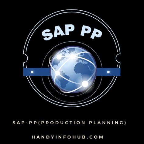Sap Pp Interview Questions And Answers