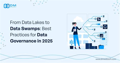 From Data Lakes To Data Swamps Best Practices For Data Governance In 2025 Dm Websoft Llp