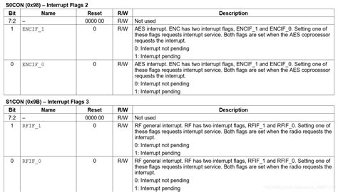 zigbee cc2530学习 一 按键中断控制led实验 pxsel寄存器的概念 csdn博客