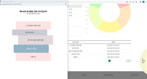 늘봄 도서관 프로젝트 hyecozy s github blog
