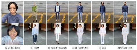 Total Selfie Generating Full Body Selfies