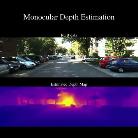 Monocular Depth Estimation Using Deep Learning Youtube