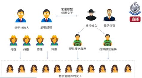 香港黑幫大佬，大戰美國巨頭 ＊ 阿波羅新聞網