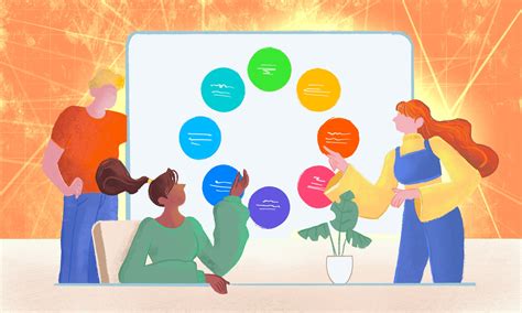 Kaizen Continuous Improvement