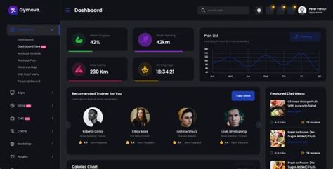 Gymove Codeigniter Fitness Admin Dashboard Bootstrap Template Bootstrap Template Dashboard