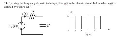 Solved By Using The Frequency Domain Technique Find I T In Chegg Com