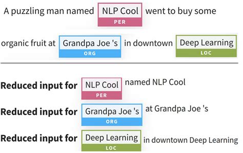 allennlp interpret