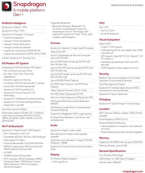 Data Spesifikasi Qualcomm Snapdragon Gen Bocor Jagat Gadget