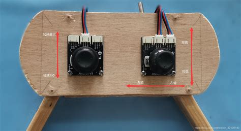 Arduino固定翼航模su 27的设计与制作arduino 输出sbus Csdn博客