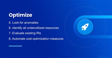 Cloud Cost Framework Step Cloud Cost Strategy Guide