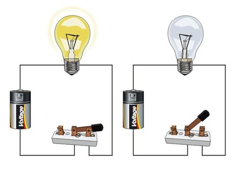 Use Of Prop Controllers Hauntforum Basic Electrical Circuit