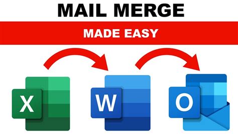 How To Use Mail Merge In Excel In Detail Mail Merge From Excel To