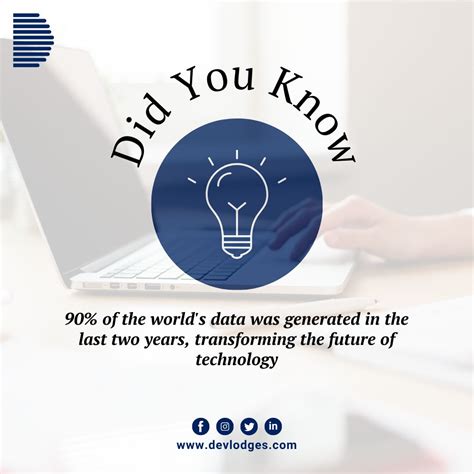 dev lodges on linkedin datarevolution techfuture devlodges togetherwecan…