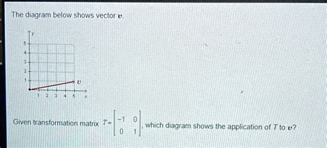 Solved Advanced Quantitative Reasoning The Diagram Below Shows Vector