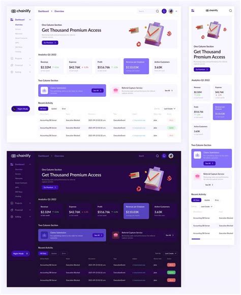 entry 115 by rizkyghoziaulhaq for admin ui design freelancer