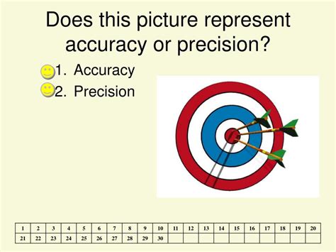 PPT Accuracy Vs Precision PowerPoint Presentation Free Download ID