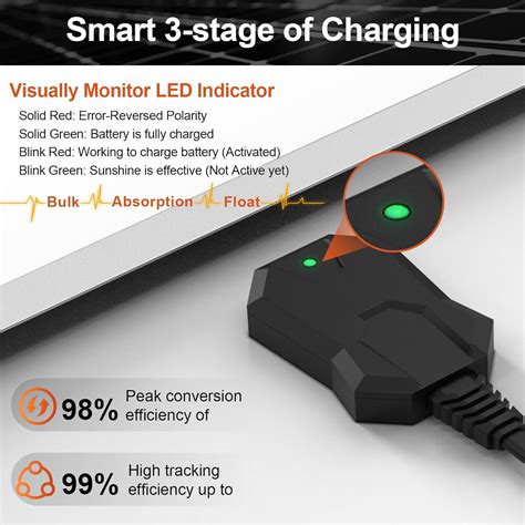 Suner Power 10 Watt Solar Panel Review Solar Generators