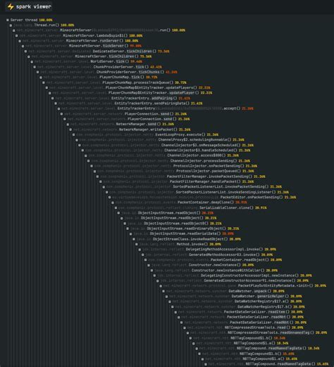 Idk What This Even Is But It Seems To Be A Detriment To Performance Issue Dmulloy