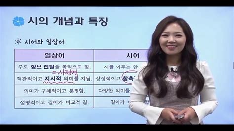 중등인강 밀크t중학시험특강국어엄은나 액티비티 중2 국어 퍼즐로 배우는 국어시 개념과 화자 Youtube
