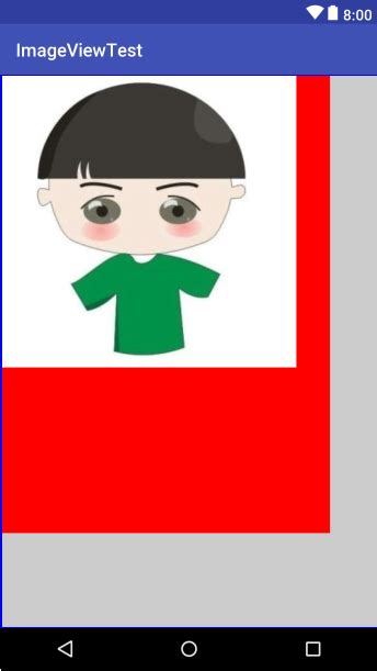 Android Imgview属性 茄子鱼 博客园