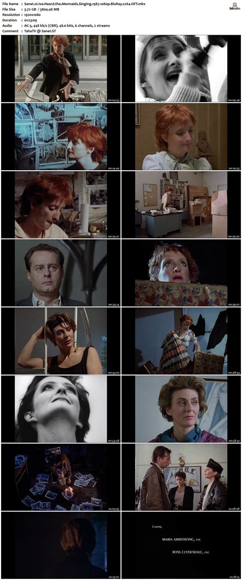 Ive Heard The Mermaids Singing 1987 1080p Bluray X264 Oft Softarchive