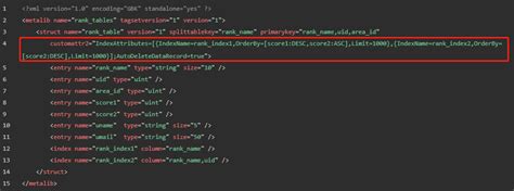 Local Topn Index · Tcaplusdb User Guide Local Topn Index · Tcaplusdb User Guide