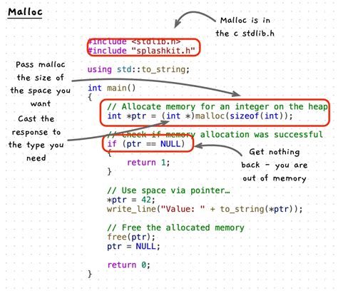Allocating Memory Field Guide