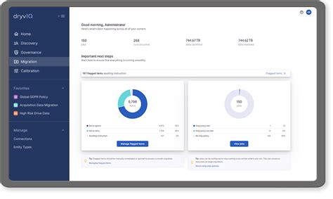 Box To OneDrive File Migration Large Scale Enterprise DryvIQ