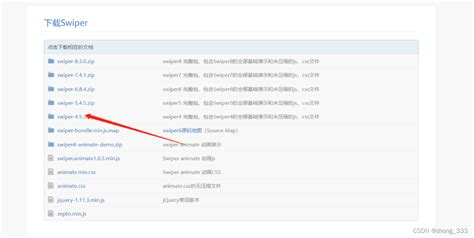 Swiper详解 Csdn博客