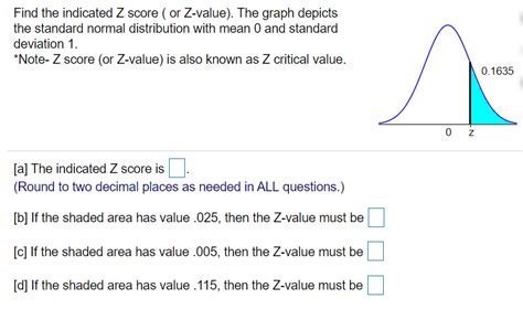 Solved Find The Indicated Z Score Or Z Value The Graph Chegg Com