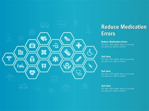 Reduce Medication Errors Ppt Powerpoint Presentation Outline Guidelines Powerpoint Slides