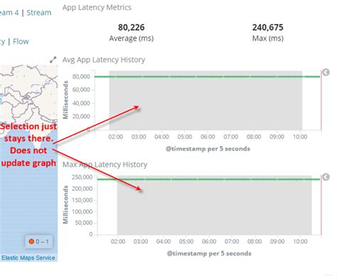 Time Range And Filters Not Always Working In Kibana Issue Elastic Kibana GitHub