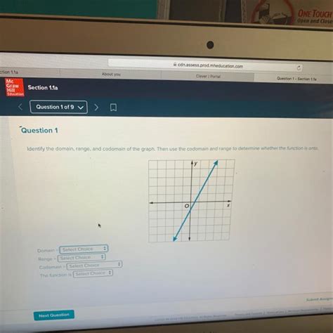 Identify The Domain Range And Codomain Of The Graph Then Use The Codomain And Range To