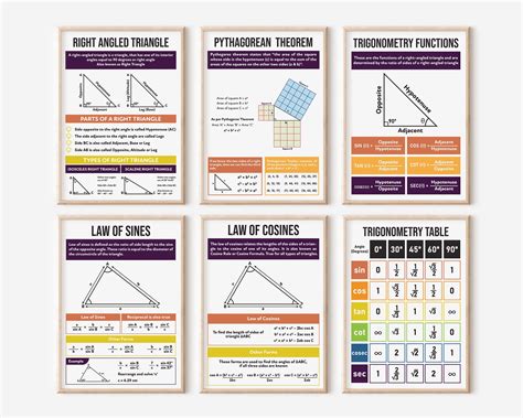 Set Of 06 Trigonometry Maths Posters Right Triangle And Pythagorean