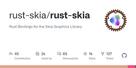 Rust Skiacanvasrs At Master · Rust Skiarust Skia · Github