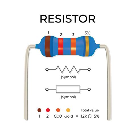 Resistor Isolated Electrical Part Resistance Electronic Symbol