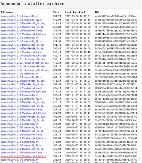 window7（64bit）环境下安装基于tensorflow后端的keras 教程 windows7下载keras版本 weepon的博客
